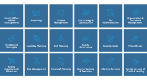Family Office: Structure, Types & Do I Need One? | Keystone Global Partners